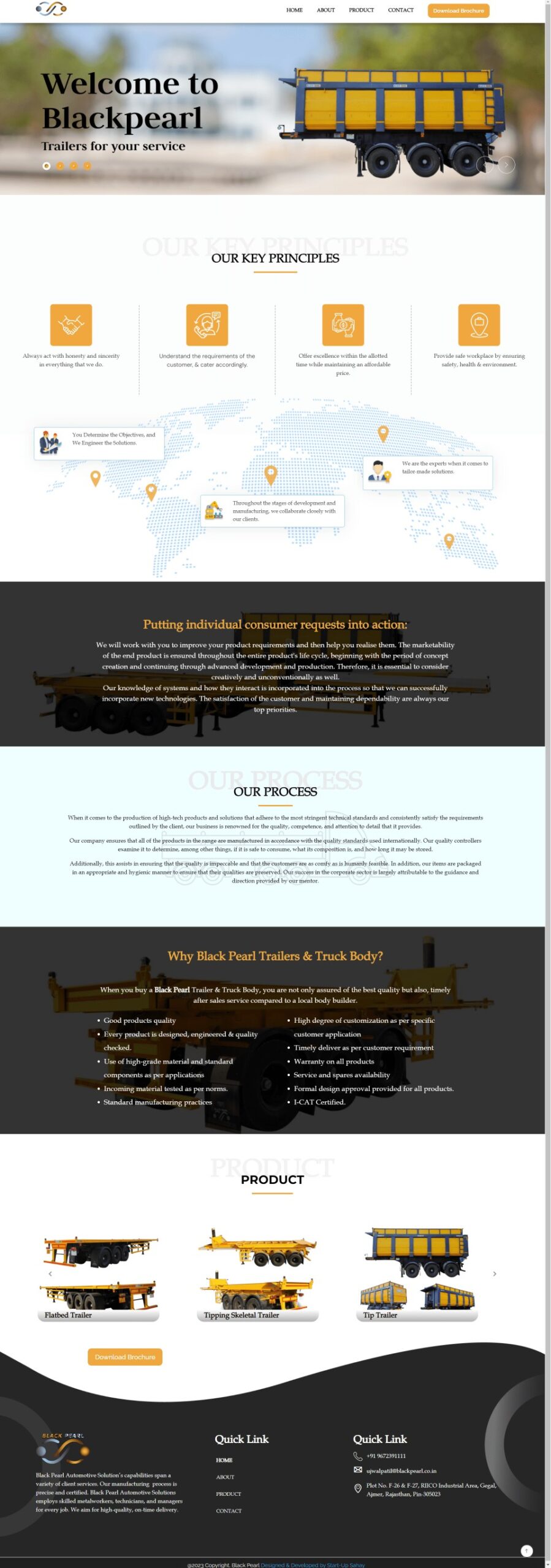 Startup Sahay Photos of Our Services