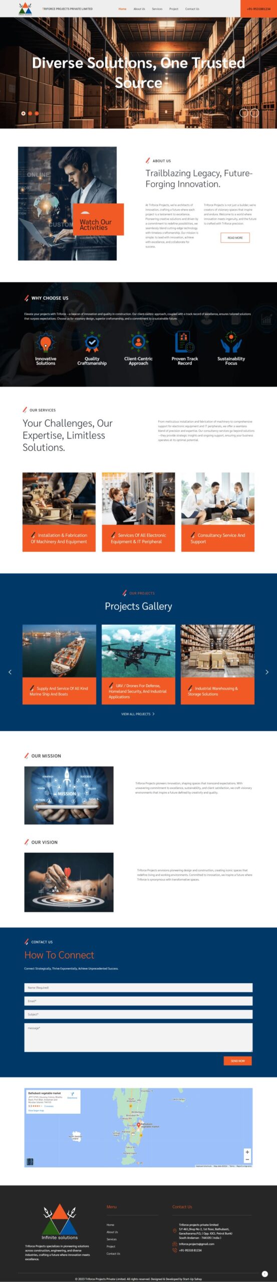 Startup Sahay Photos of Our Services